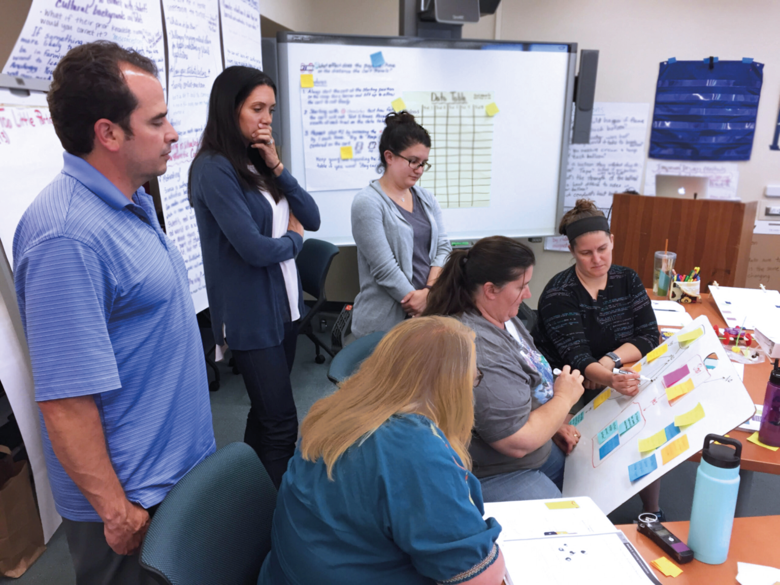 Improving Practice Together